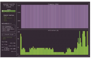 Systeemmonitoring onder Linux met s-tui - c't