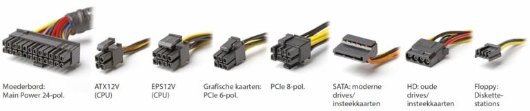 Voeding aansluiten - zo sluit je de stekkers van de pc voeding aan - c't