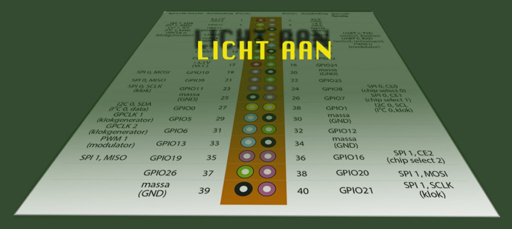 Licht aan - hoe schakel je led met GPIO-pinnen in Python - c't